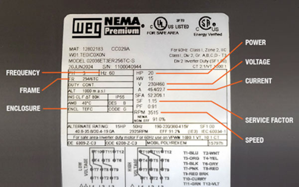 Understanding Pump Motor Nameplates
