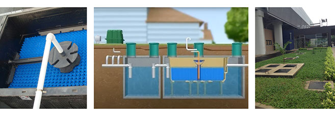 Wastewater Treatment Systems