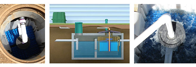 Wastewater Treatment Systems